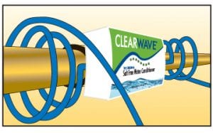 ClearWave: Prevent and Remove Scale - Field Controls