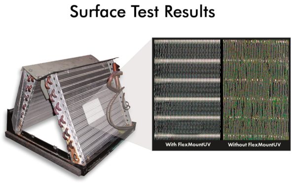 The Power Of UV LightPower of UV Light - Field Controls