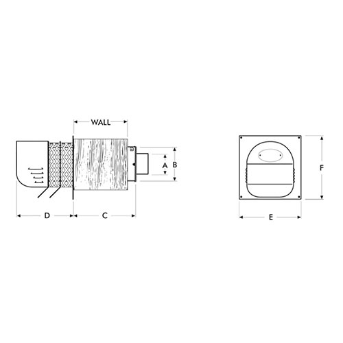 Power Venters ComboVent Models CV-4 and CV-5 - Field Controls